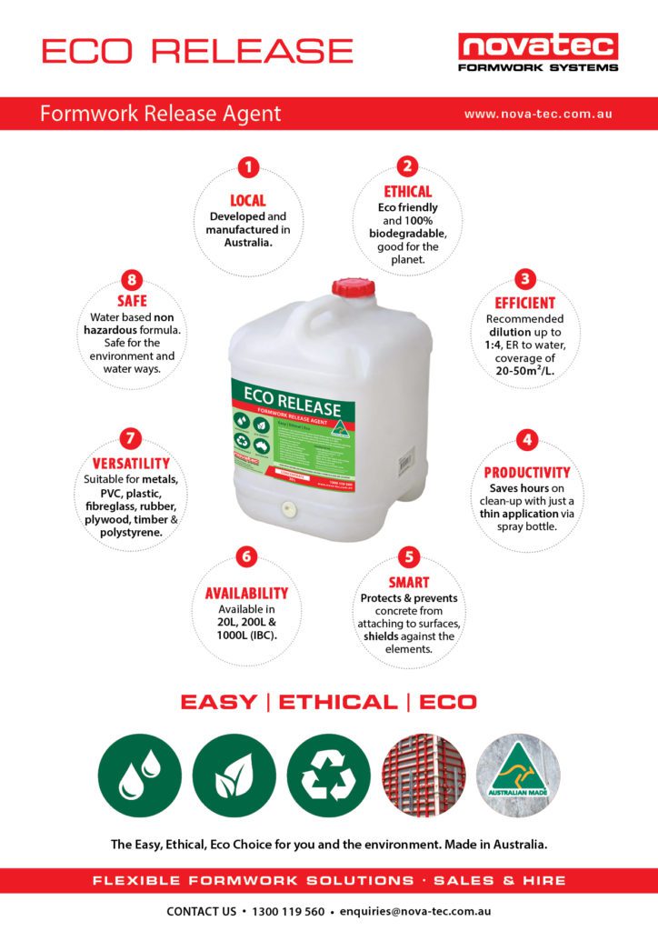 Accessories - Novatec Formwork Systems